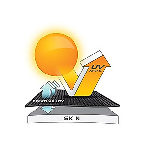 O'Neill Youth Basic Skins UPF 50+ Short Sleeve Sun Shirt, Graphite,14