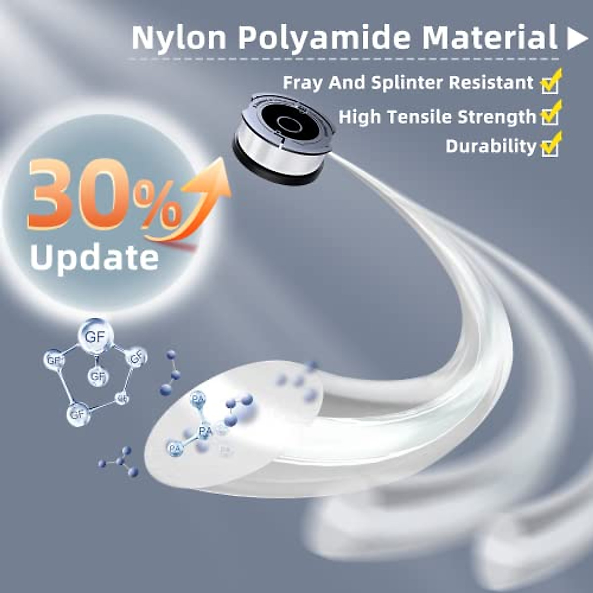 Eventronic AF-100 Trimmer Spool Compatible with Black+Decker Weed Eater, 30ft 0.065" Autofeed Replacement Trimmer Line for Black and Decker Weed Eater (12 Line Spools + 3 Caps+3 Springs)
