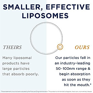 Quicksilver Scientific LipoCalm - Liposomal GABA with Herbs for Relaxation Support - Chamomile, Passionflower Herb & Skullcap Supplement for Peace of Mind & Sleep Calm Support (1.7oz / 50ml)