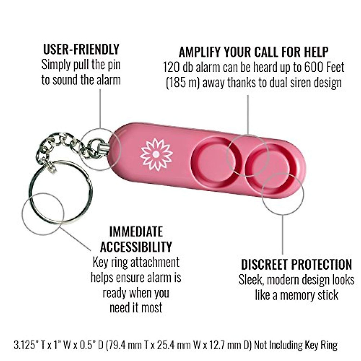 SABRE Personal Safety Kit With Pepper Spray and Personal Alarm, 25 Bursts, 10-Foot (3-Meter) Range, 120dB Alarm, Audible Up To 1,280-Feet (390-Meters), Supports National Breast Cancer Foundation(NBCF)
