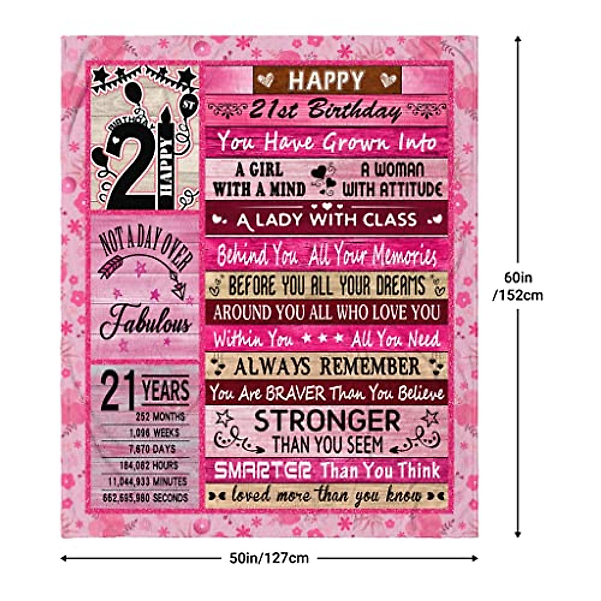 Ucuxuov 21st Birthday Gifts for Her, Daughter Gifts, Mom Birthday Gifts from Daughter, Dad Birthday Gifts from Daughter, Gifts for Daughter,21st Birthday Gifts, Daughter Gift from Mom 60"x50"