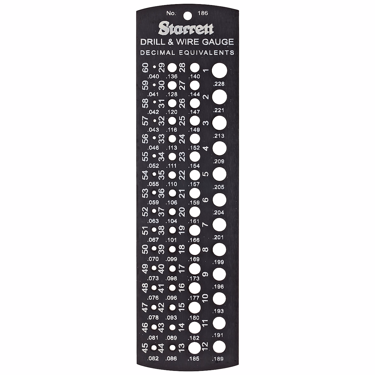 Starrett Drill and Steel Wire Gage, High Precision Tool - Measures Twist Drills and Steel Rods Accurately - Black Matte, 1 to 60 Holes, Compact 5-1/2-Inch Long - 186