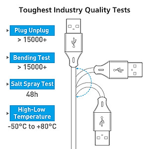 AGVEE [2 Pack 6.6ft USB Printer Cable, A to B MIDI Cable Cord, Braided Stable Data for HP Canon Epson Brother Printer, Piano, Midi Controller, Midi Keyboard, Audio Interface Recording, Dark Gray