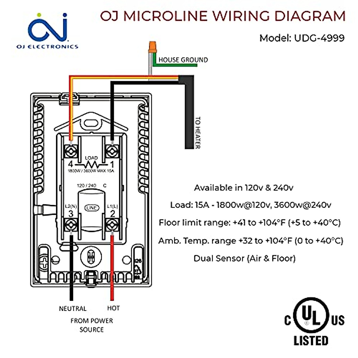LuxHeat 30 Sqft Mat Kit, 120v Electric Radiant Floor Heating System for Under tile, Stone and Laminate. Kit Includes Alarm, Heated Floor Mat, OJ Microline Programmable Thermostat with GFCI & Sensor