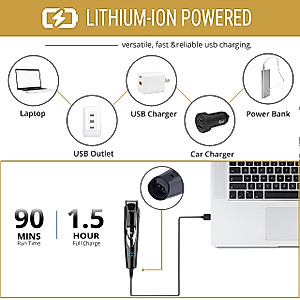 Milli-U Men's Waterproof Cordless Beard and Body Hair Trimmer, Self-Sharpening Steel Blades, 13 Multigroom Attachments, 1 Year Risk Free Guarantee