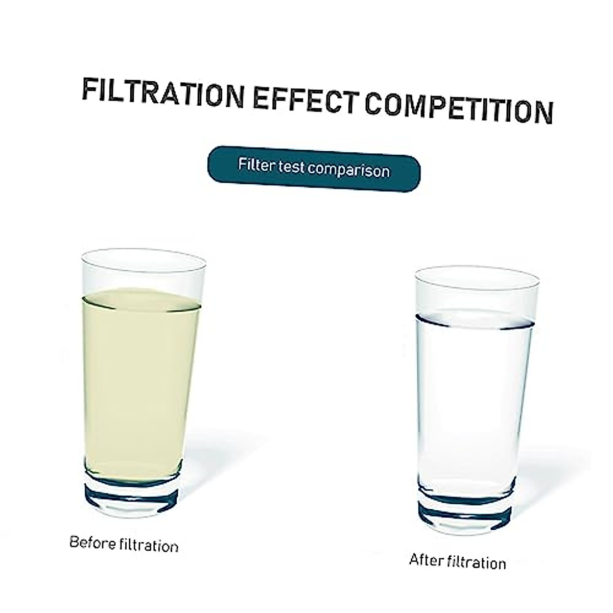 DOITOOL Filter Element House Water Filter Water Bottle Filter Ceramic Water Filter Reverse Osmosis System Under Sink Water Filter Zero Water Replacement Filter Water Filter Element Plastic