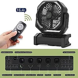 SALLOUS Camping Fan with LED Light, 20000mAh Rechargeable Battery Operated Table Fan, Auto-Oscillating Tent Fan with Remote & Hook, 4 Speed Portable Camping Fan for Travel Picnic Fishing, Black