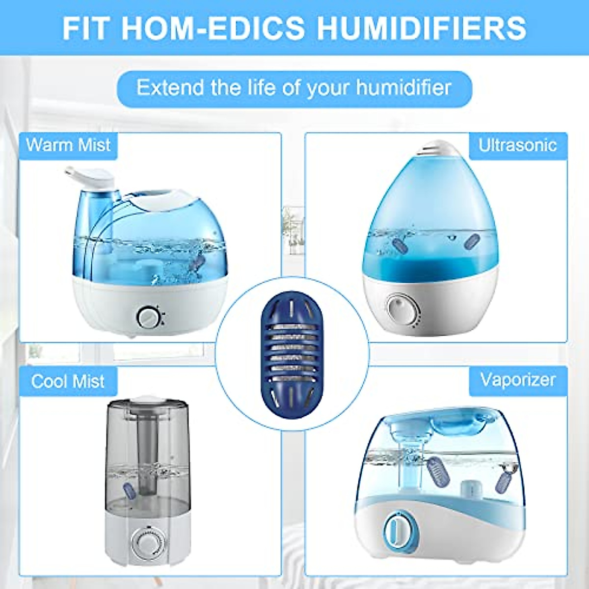 LUXRILIX 32 PACK Humidifier Cleaner Demineralization Cartridge Fit (1-Gallon or Larger) Evaporative Warm & Cool Mist Ultrasonic Humidifiers Compatible with HoMe.dics LEVOIT Honeywell Homasy Vicks