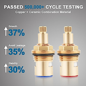 POP SANITARYWARE Matte Black 2-Handle Widespread Bathroom Sink Faucet for 3 Holes Solid Brass 8 Inches Waterfall Bathroom Vanity Faucet Basin Mixer Faucets