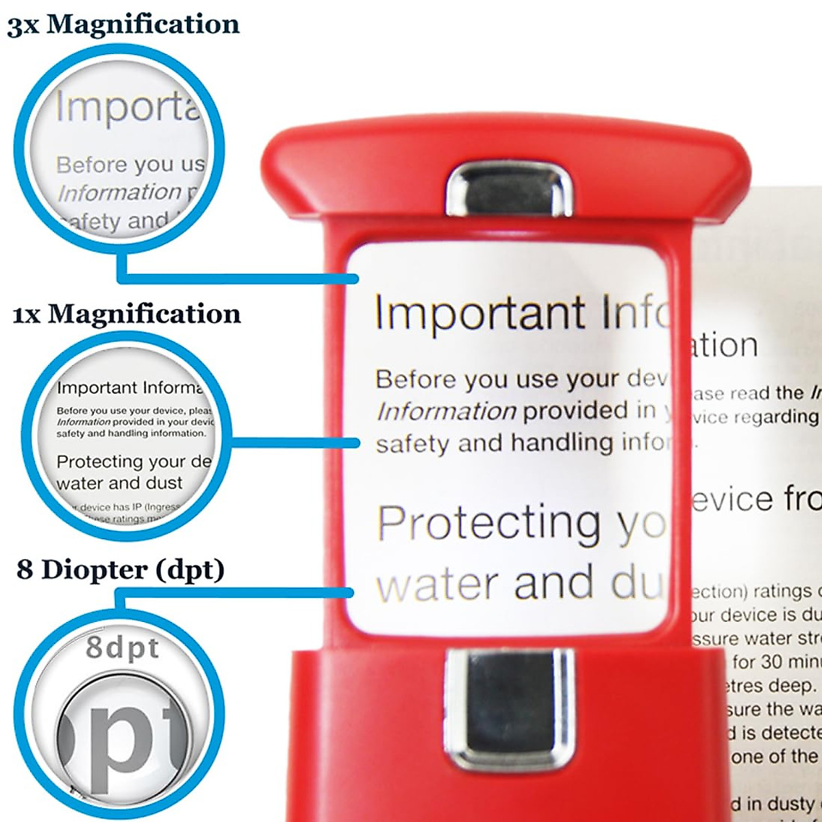 EasY Magnifier Small Pocket Magnifying Glass 3X with LED Light for Reading; Lighted Hand Held Coin Loupe; Mini Magnify Lens; Gifts for Seniors