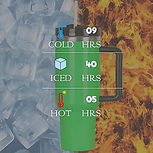 40 oz Tumbler with Handle and Straw Lid, Insulated Cup Reusable Stainless Steel Water Bottle, Double Wall Spill Proof, Travel Mug, Green