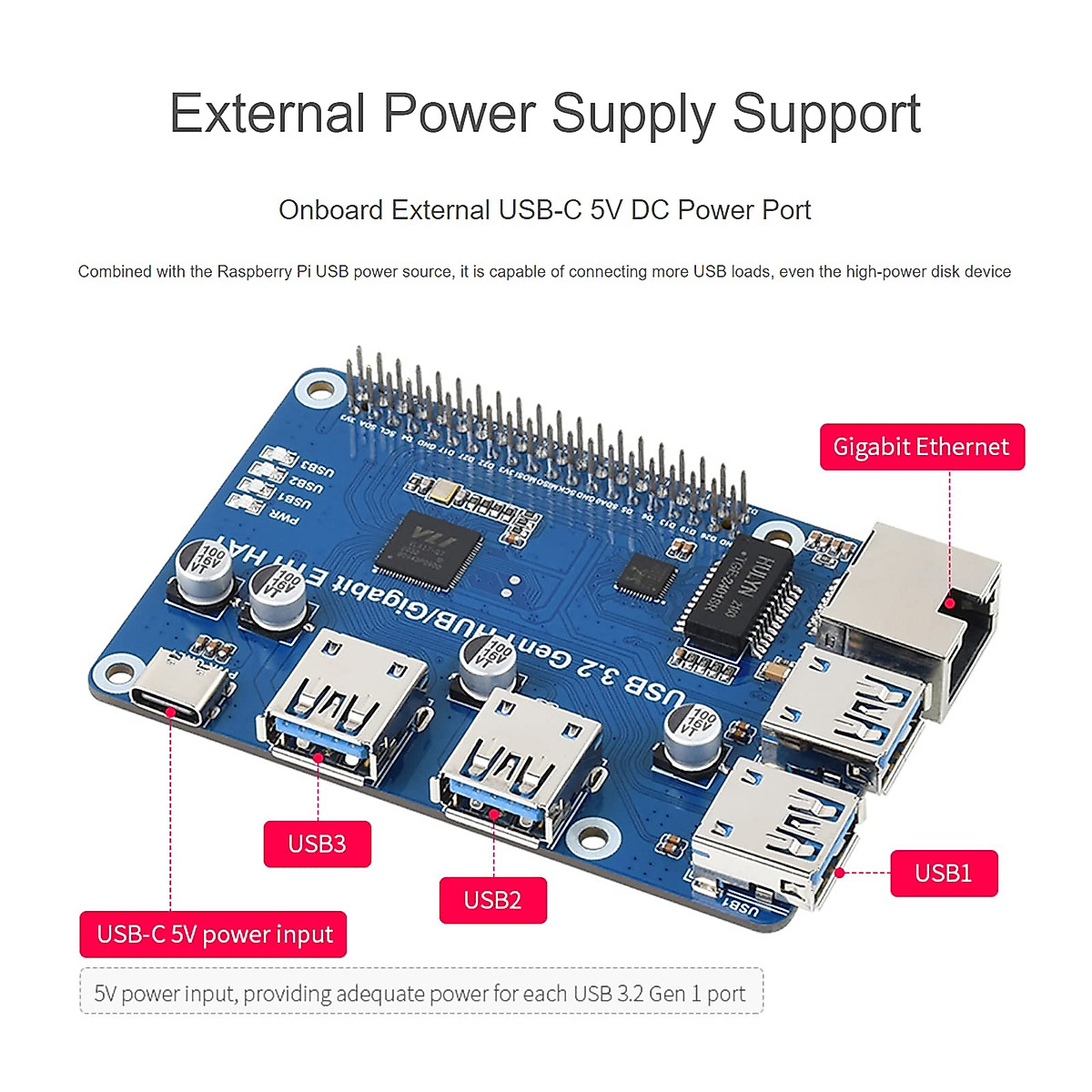 waveshare 3 Ports USB 3.2 Gen1 Hub HAT for Raspberry Pi, with 1000M/100M/10M Gigabit Ethernet Port, USB 3.2 Gen1 Ports Compatible with USB 3.0/2.0/1.1, Driver-Free, Plug & Play