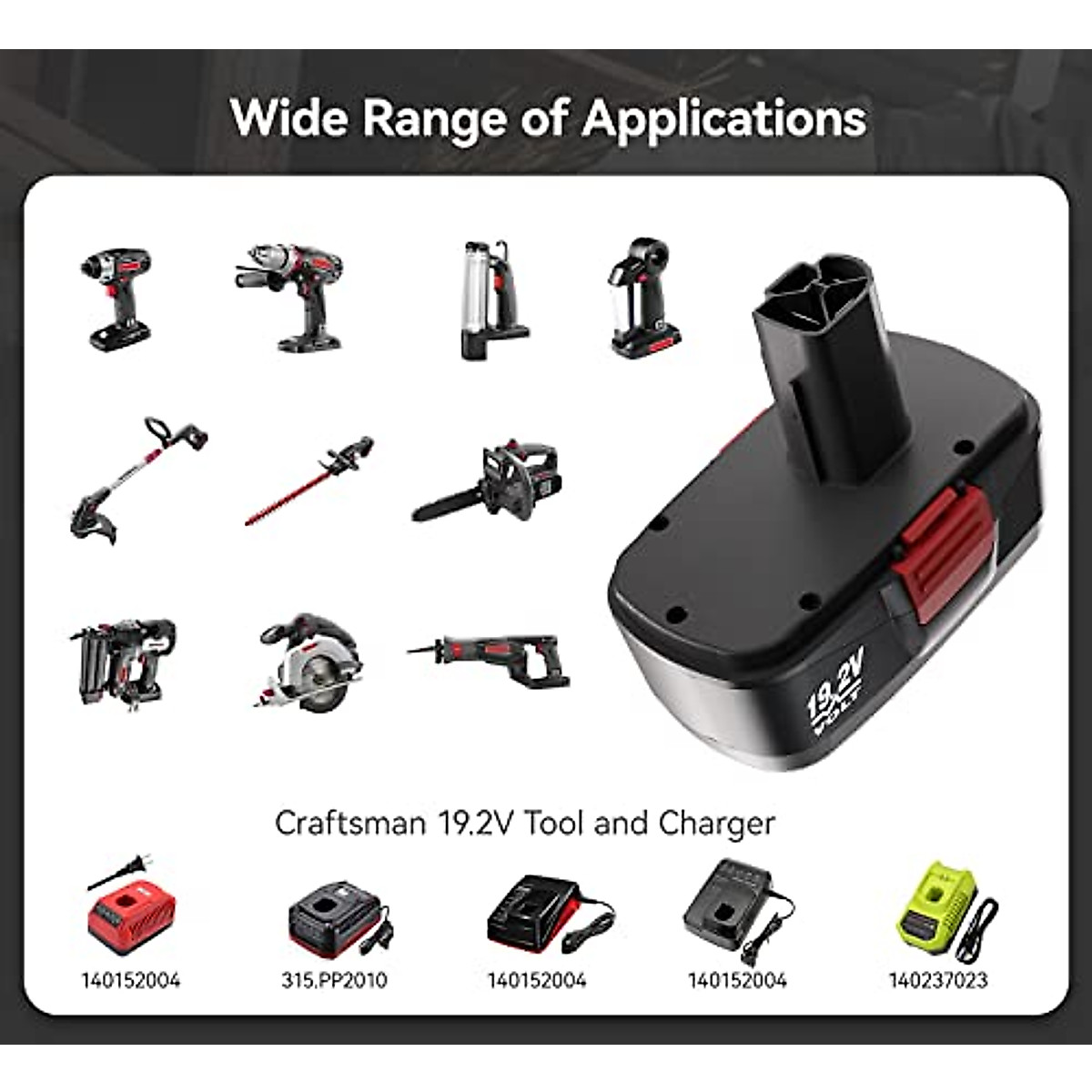 Moticett 3.6Ah Ni-Mh C3 Replacement Battery Compatible with Craftsman 19.2 Volt Battery 130279005 315.11375 315.115410 315.11485 1323903 120235021 11375 11376 Cordless Drills