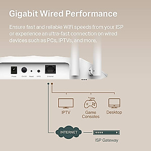 TP-Link AC1200 Wireless Gigabit Access Point Desktop Wi-Fi Bridge MU-MIMO & Beamforming Supports Multi-SSID/Client/Range Extender Mode 4 Fixed Antennas Passive PoE Powered (TL-WA1201)