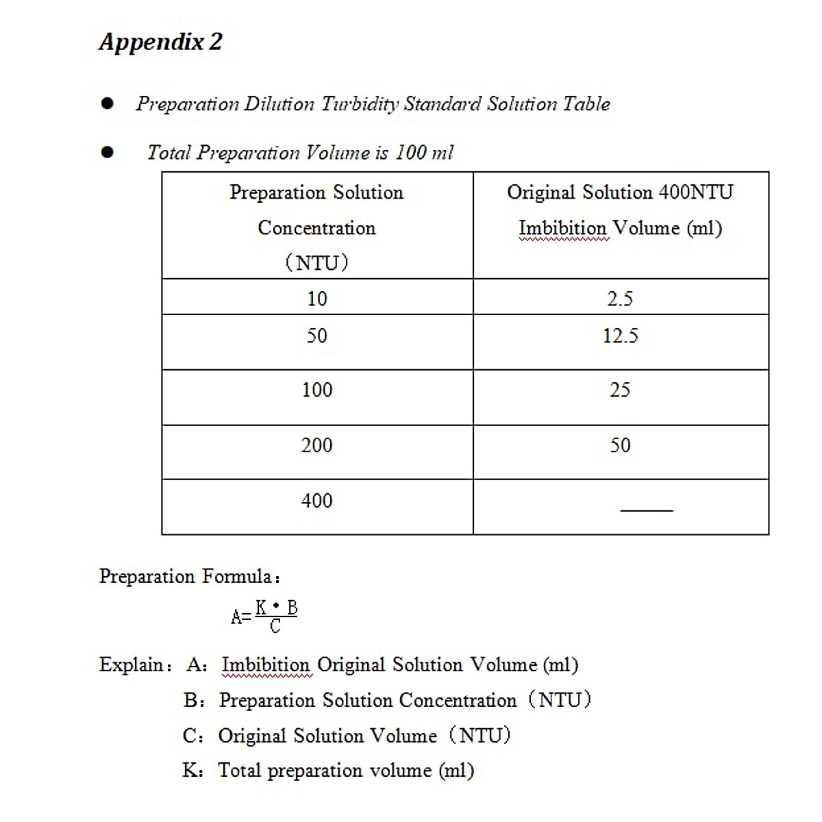 HFBTE 4 Sample Bottles (Two Sets) with Turbidity Meter Calibration Solution 400NTU 100ml Fast Delivery for Calibrating SGZ-200BS SGZ-200B SGZ-20B SGZ-50B SGZ-400B Turbidimeters Turbidity Meters