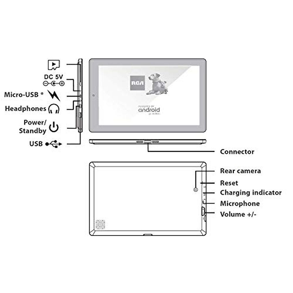 RCA Galileo 11.5" 32 GB Touchscreen Tablet Computer with Keyboard Case Quad-Core 1.3Ghz Processor 1GB Memory 32GB HDD Webcam Wifi Bluetooth Android 8.1 - Purple