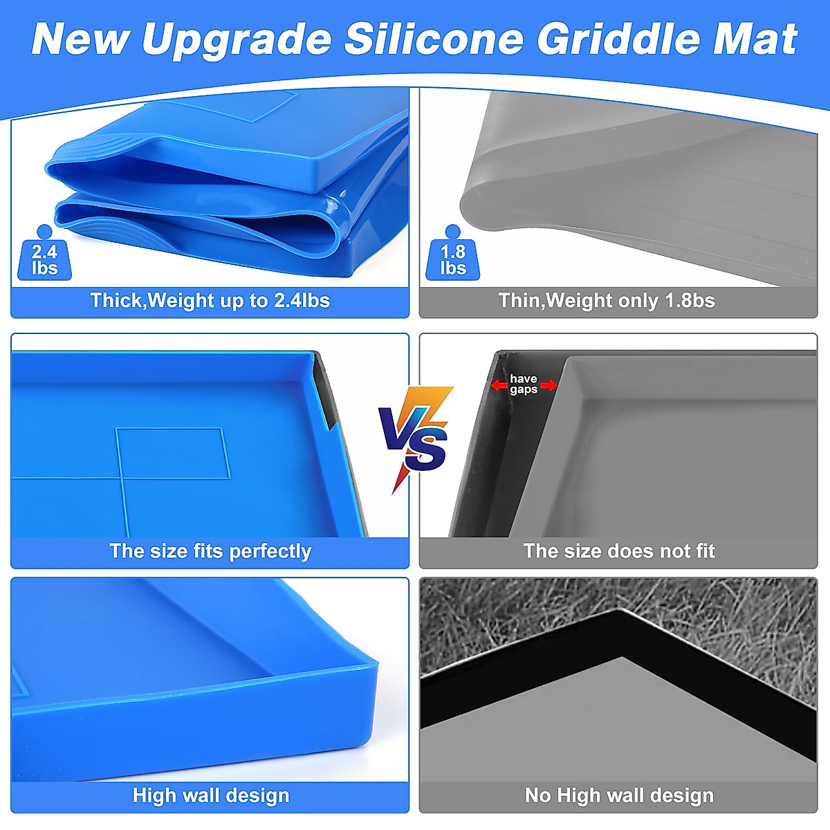 28" Silicone Griddle Mat for Blackstone Grill, Heavy Duty Food Grade Silicone Griddle Buddy Mat Top Cover for Blackstone Griddle Grill, Protect Griddle No Rust Dirt From Animal, Reusable Griddle Mat