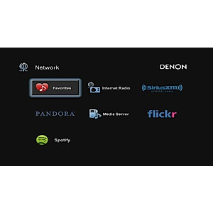 Denon AVR-E300 5.1 Channel 3D Pass Through and Networking Home Theater AV Receiver with AirPlay (Discontinued by Manufacturer)