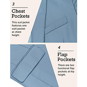 COOFANDY Mens Blazers Slim Fit Casual Summer Sports Coats Fitted Sport Jacket (Clear Blue XL)