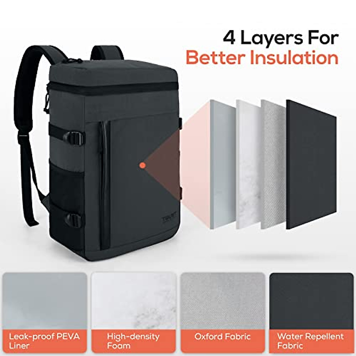 TOURIT 32 Cans Cooler Backpack Leakproof Large Capacity Insulated Backpack Cooler Bag for Men Women to Picnic, Hiking, Camping, Fishing