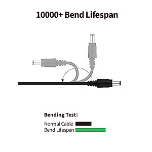Tonton Power Extension Cable 33ft 10M 2.1mm x 5.5mm Compatible with 12V DC Adapter Cord for CCTV Security Camera IP Camera Standalone DVR