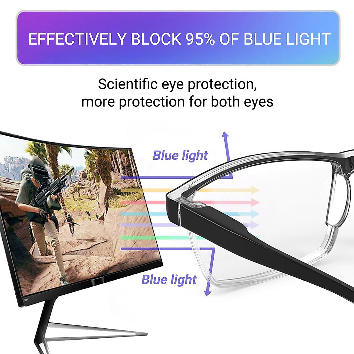 LUFF 4Pcs Anti-Blue-ray Reading Glasses Portable Ultra-Light Readers(2.0X)