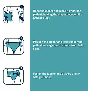 Sleepy Adult Diapers, Unisex for Sensitive Skin, Odour Control, Wetness Indicator, Comfortable &Adjustable, Maximum Absorbency & Leak Protection, Medium- 85-125 cm,Count-16PCs|SOHO