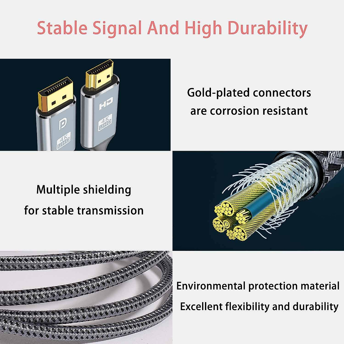 Pizucb 4K DisplayPort to HDMI Cable 6FT, High Speed Unidirectional DP to HDMI Adapter, 4K@30Hz, 2K@60Hz, 1080P Full HD Compatible with HP DELL Monitor Lenovo Projector HDTV