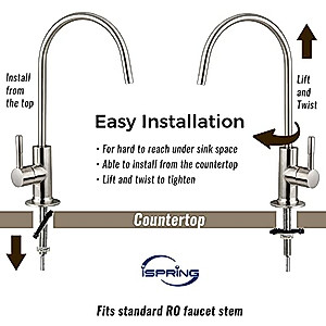 iSpring AIG1 Easy-Install Top Mount Reverse Osmosis RO Drinking Water Faucet Installation Accessory Kit, US Patent Pending