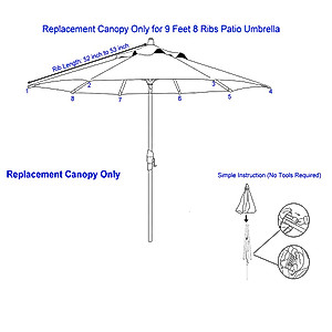 Bayside21 Patio Umbrella Replacement Canopy for 9ft 8 Ribs Outdoor Patio Fabric Replacement Umbrella Canopy Sun 9 ft Umbrella Blue