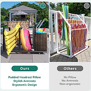 YITAHOME Outdoor Wicker Patio Poolside Float Storage, PE Rattan Rolling Pool Float Caddy for cushions, Floaties, Noodles, Life Vests, Beach Balls, Toys, Patio Furniture (Brown)