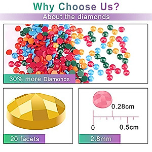 AIRDEA Sunflowers Diamond Painting Kits for Adults Beginners Round Full Drill 5D DIY Butterfly Diamond Art Kits Animals Diamond Painting Kits Flowers Picture Art for Home Wall Decor 11.8x15.7inch