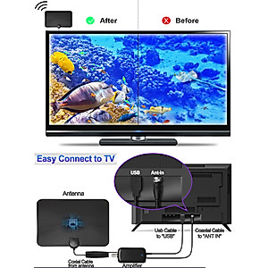 4K Amplified HD Digital Antenna 1000 Miles Range RUPA Indoor Antenna Support 4K 1080p Fire tv Stick All Older TV's Smart Amplifier Signal Booster with Coax Cable 17ft