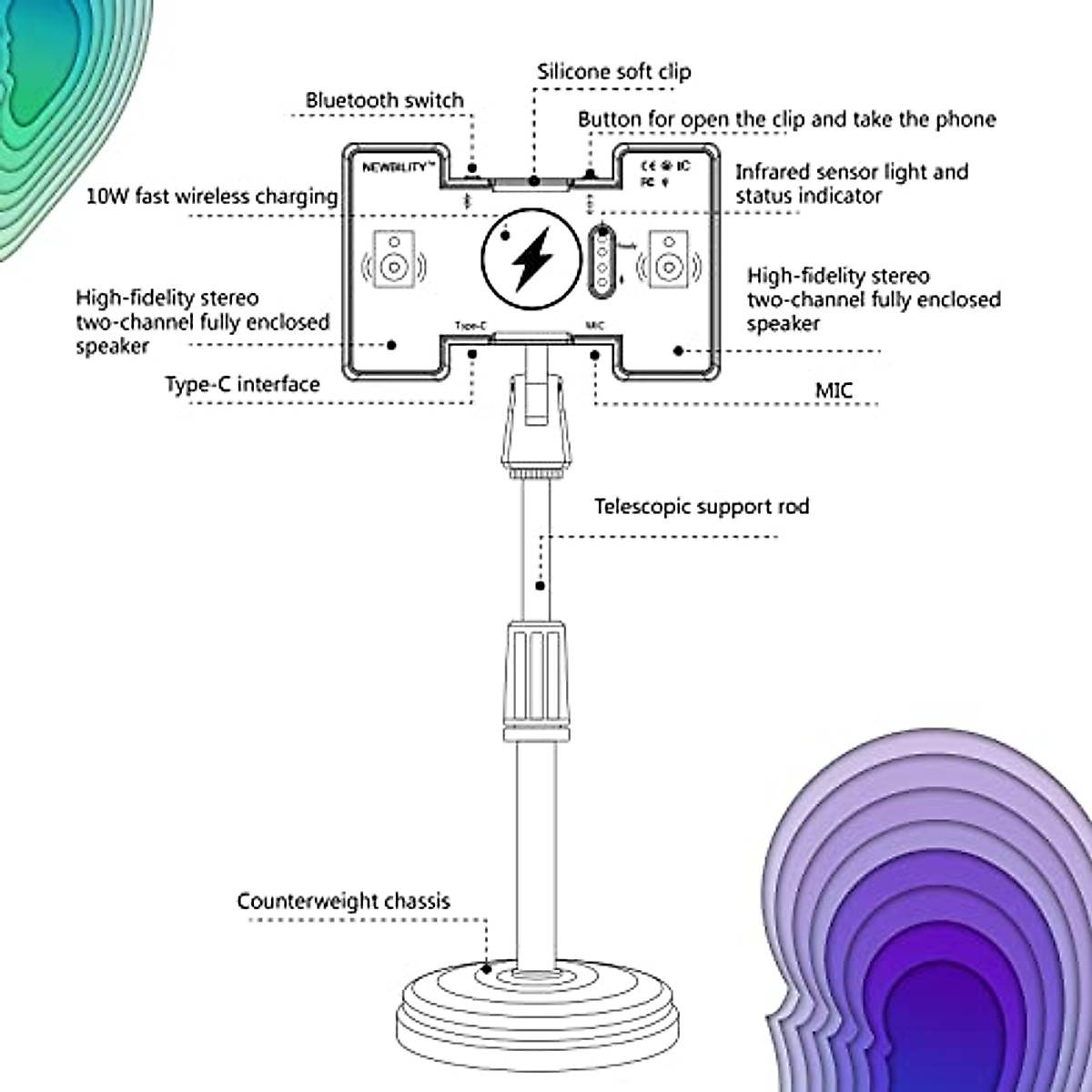 NEWBILITY Cell Phone Stand with Bluetooth Speaker and QI Wireless Charger Dual Stereo Player Infrared Induction Automatic Phone Clip Cell Phone Stand for Desktop 3 in 1