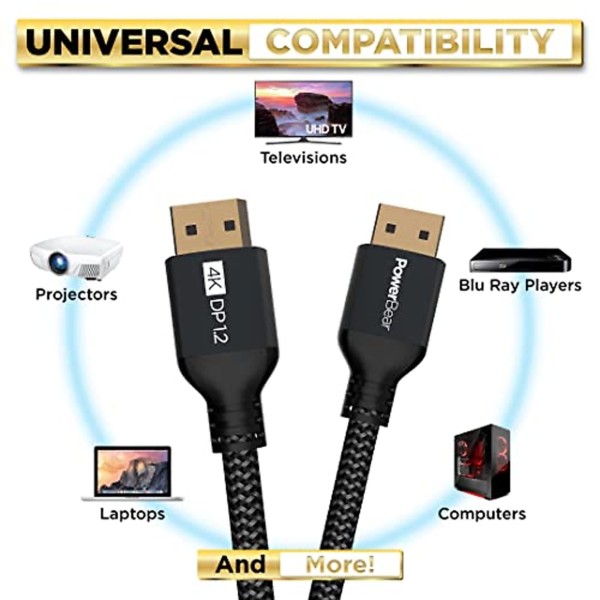 PowerBear 4k Displayport Cable | Ultra HD High Speed Display Port Cable for Gaming Monitor, Laptop, TV & PC | Nylon Braided Display Port 1.2 4K 60Hz, 2K 165Hz, 2K 144Hz (NOT HDMI) (15 Feet)