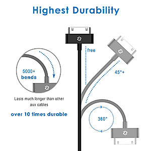 JETech USB Sync and Charging Cable Compatible iPhone 4/4s, iPhone 3G/3GS, iPad 1/2/3, iPod, 3.3 Feet (Black)