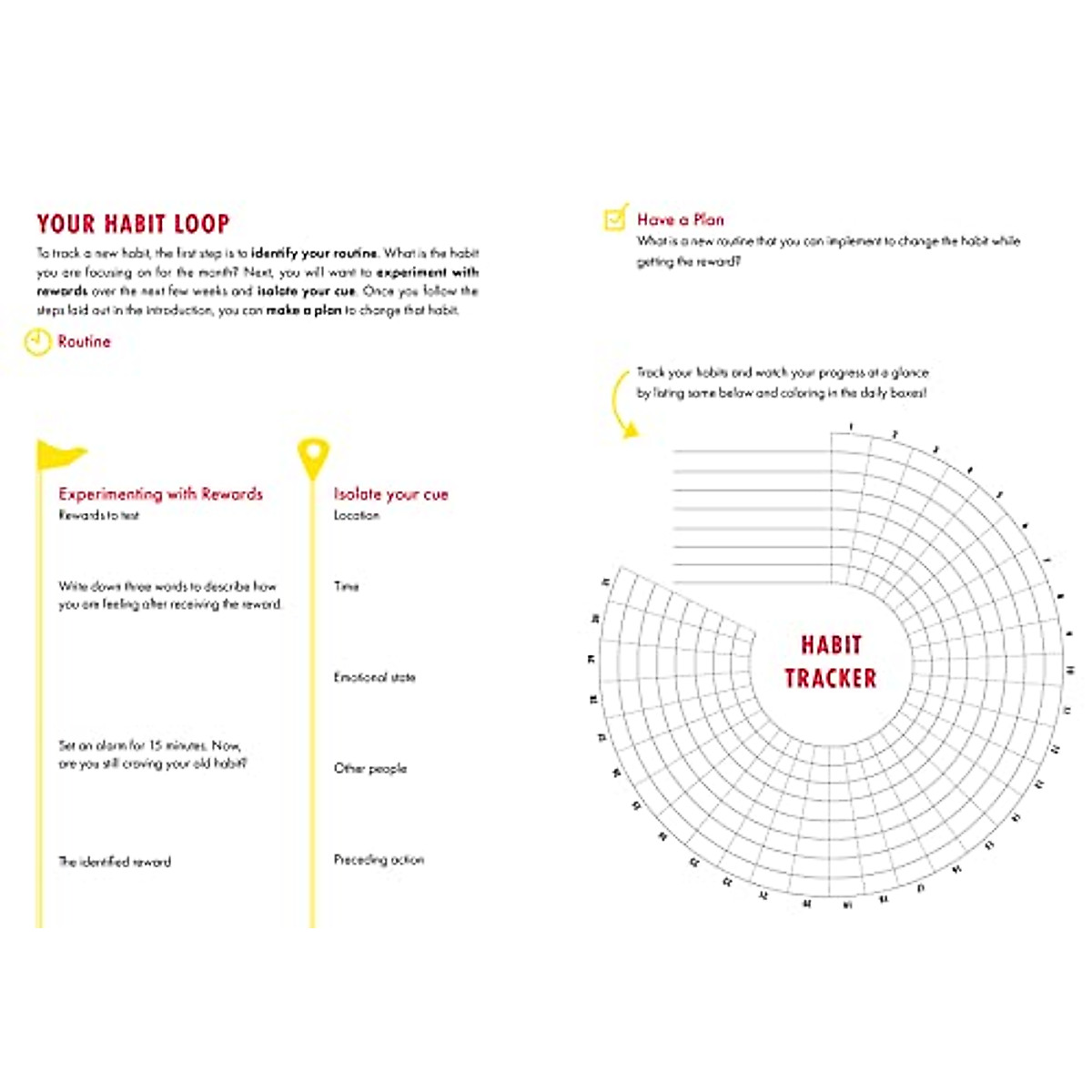 2023 Power of Habit Planner: A 12-Month Productivity Organizer to Master Your Habits and Change Your Life