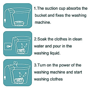 Portable Washing Machine Mini Washing Machine with Suction Cups USB Powered Ultrasonic Turbo Washing Machine & Dishwasher Suitable for Home, Business, Travel, RV, Apartment, College Room