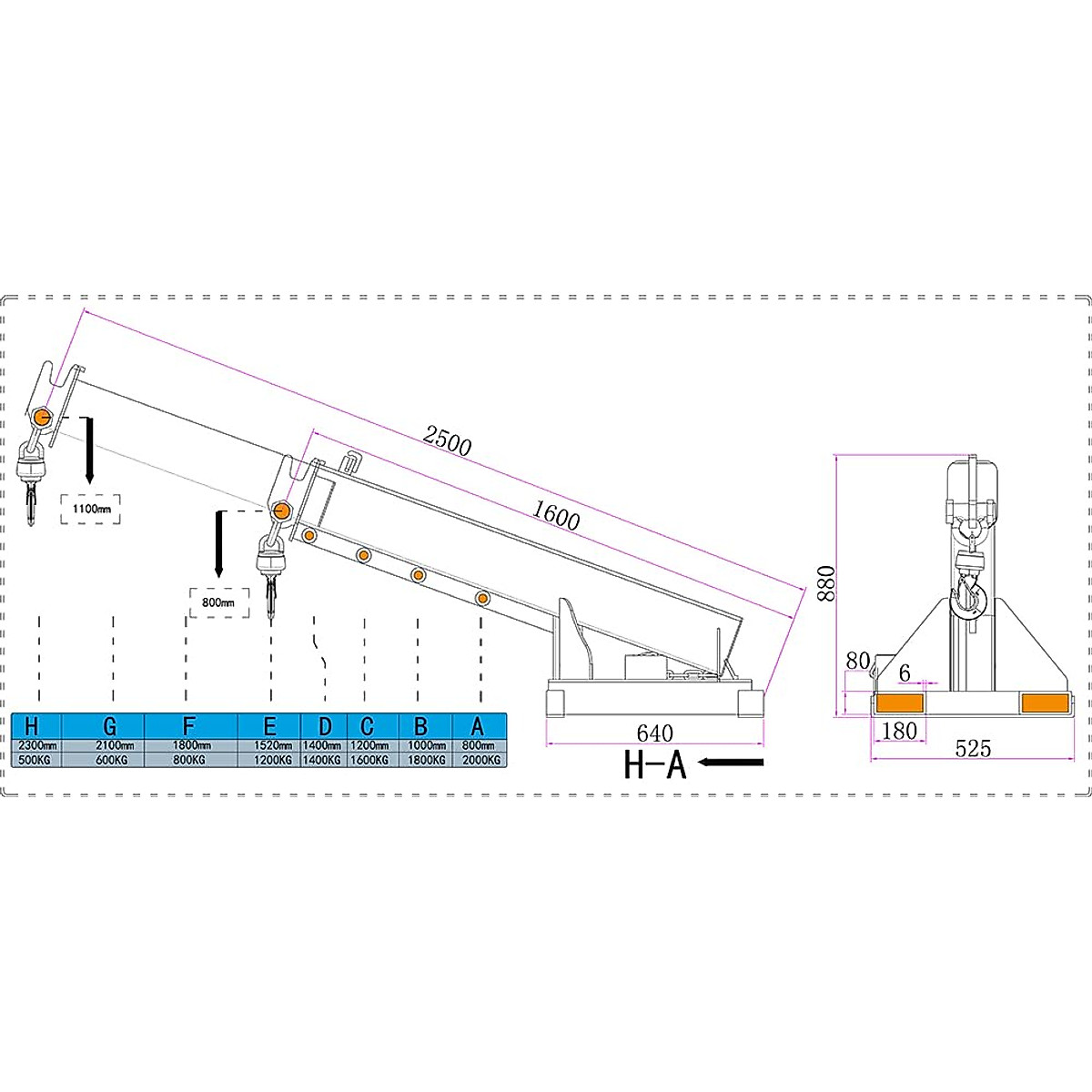 BREVELTION 4400LB Adjustable Forklift Mobile Crane, Lifting Forklift Extension Attachments, Fix Angle Jib Boom Crane, W/Telescopic Boom and Hook, for Forklift Towing Handling 63in to 98in Extended Arm