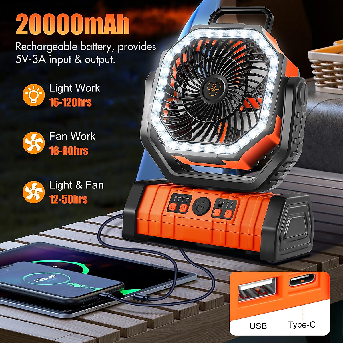 20000mAh Camping Fan with LED Lantern, Rechargeble Battery Operated Fan with 270° Head Rotation & Hook, Battery Operated Tents Fan with Remote for Picnic, Barbecue, Fishing, Travel, Home Outages