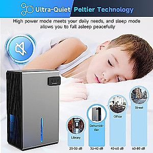 SIMSEN 95oz Dehumidifiers for Home, 7000 Cubic Feet(720 sq ft) Quiet Dehumidifier for Home with Drain Hose and 2 Working Modes, Portable Small Dehumidifiers for Bedroom Bathroom Basements Closet RV