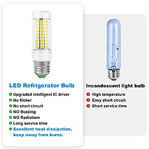JIOTAR 7006999 Refrigerator Light Bulb 40W for SUB Zero Fridge E26 E27 LED Bulb 7107723324123 3030040 48709 3030180 7009935 (110-120V)