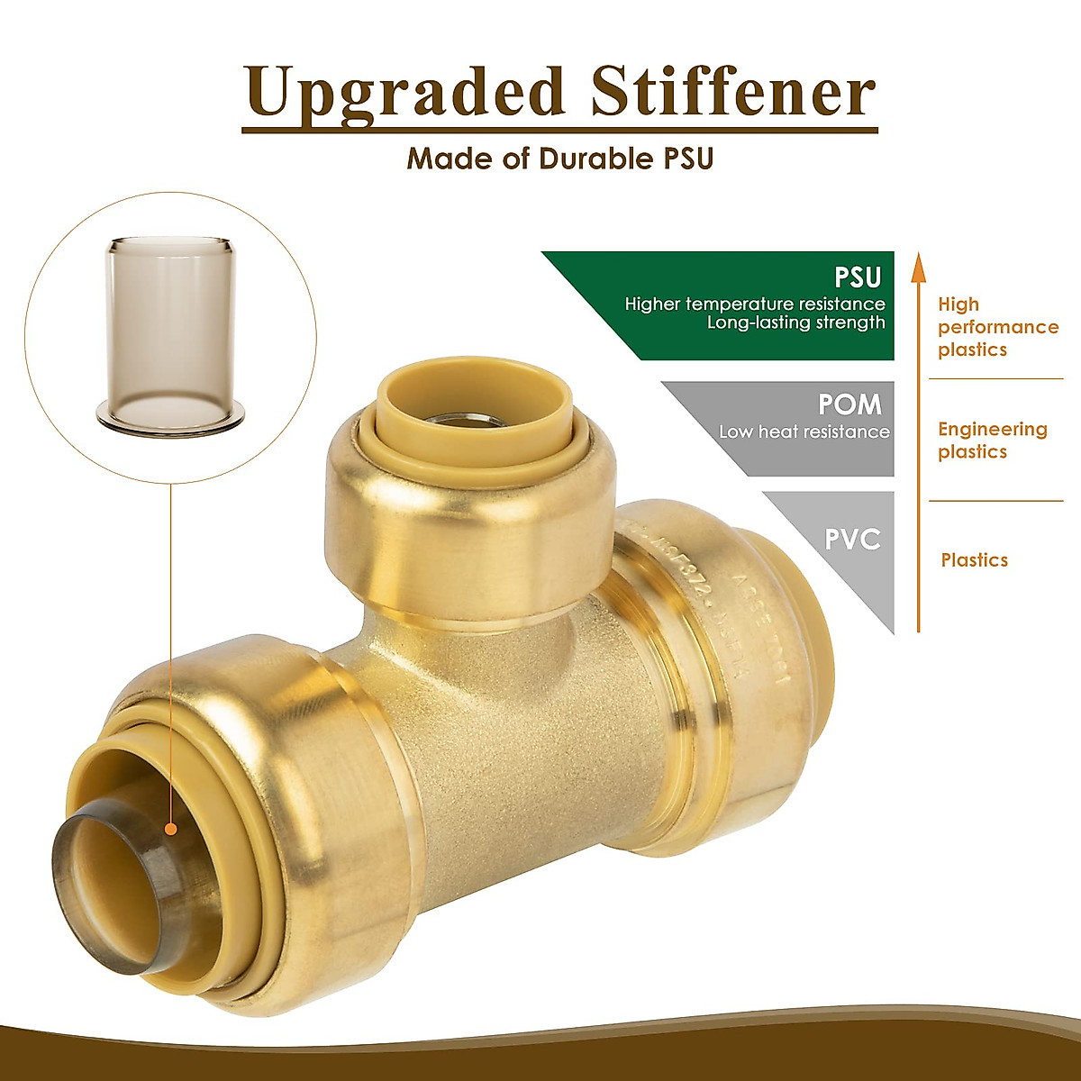 JUWO 3/4"x 3/4" x1/2" Reducing Tee for PEX, Copper, CPVC Pipe, Push to Connect Brass Plumbing Fitting with Disconnect Clip (1 Pack)