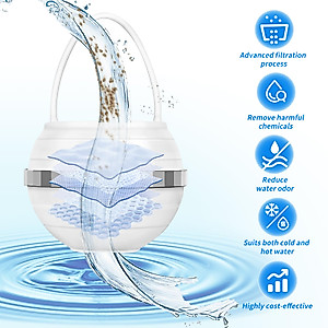 Bath Ball Filter-Bathtub Water Filter Removes Hundreds of Contaminants for Softer,Bathwater Purifier for Healthier Skin and Hair,BPA Free-2,500 Gallons of Filtration