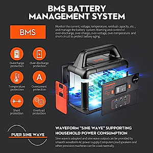 FNNEMGE 300W Portable Power Station (350W Peak), 266Wh Solar Outdoor Generator, 72000mAh 60W PD Power Bank with Dual 110V AC Outlets 12V/10A DC Out, Pure Sine Wave, Battery Power Supply for Camping
