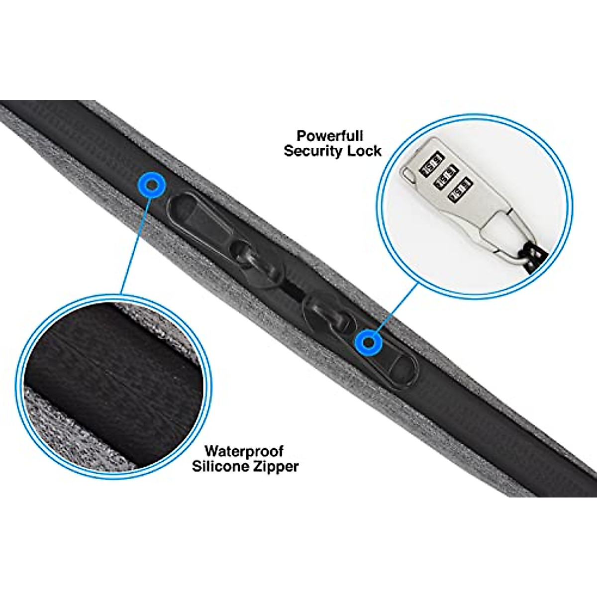 JAXSPORTS Durable, Waterproof, Kitchen and Home Organization Bag. Keeps Items Secure and Keeps Smells contained Within Bag. Kitchen or Home Storage Bag. Perfect for Travel, Home