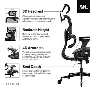 Wellnewlife Prestige Ergonomic Office Chair with Full Body Adjustability for 5ft 4in to 6ft 6in. Adjustable Height, Head, Arms, Seat Depth, Backrest, Recline. Swivel Mesh Office Chair, Blade (Black)