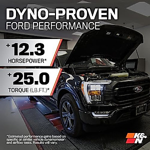 K&N Cold Air Intake Kit: Increase Acceleration & Towing Power, Guaranteed to Increase Horsepower up to 12HP: Compatible 3.5L, V6, 2017-2021 Ford/Lincoln (Expedition, F150 Raptor, Navigator), 63-2599