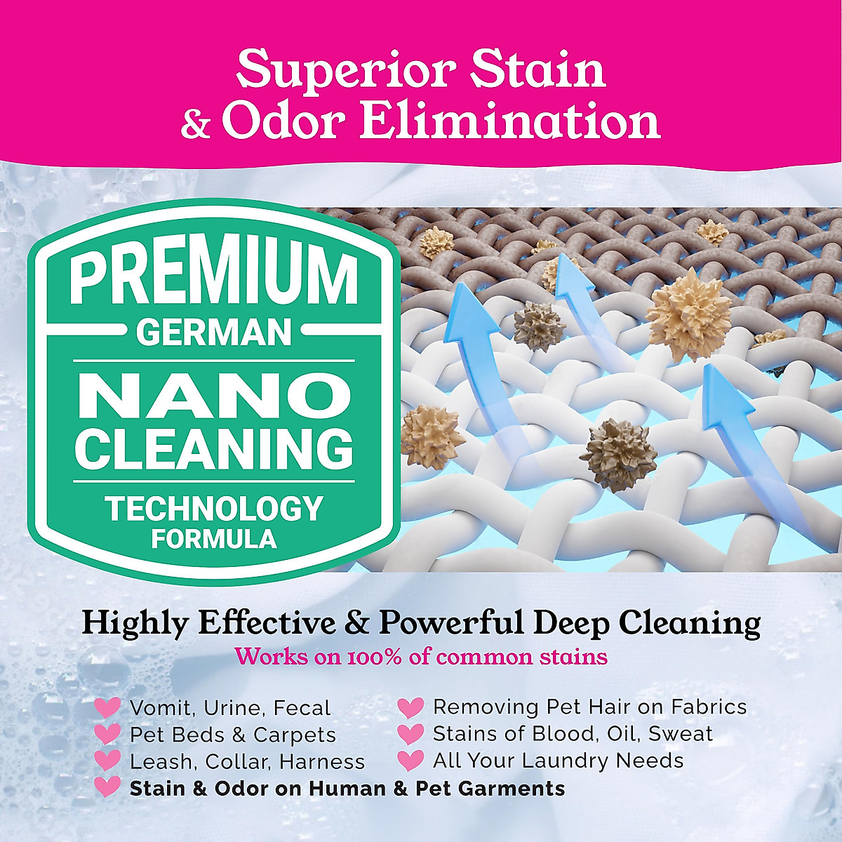 Biidey Pet Odor Stain Laundry Sheets and Eye Care Bundle - Laundry Detergent Sheets, Pet Hair Odor Eliminator Stain Remover, Dog Cat Eye Wash Wipes Tear Stain Remover