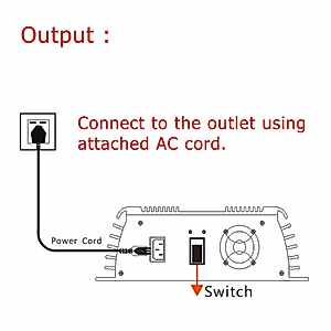 SOGTICPS 1300W on Grid Tie Inverter MPPT Stackable Pure Sine Wave DC30-45V to AC90V-140V Output for 36V Solar Panel